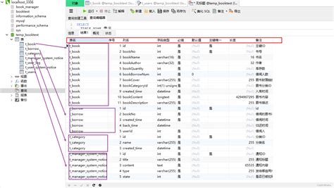 使用navicat导出导出 Mysql 数据库表结构、表数据到excel表格中navicat如何把mysql数据库中的表结构导到excel
