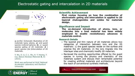 Research Highlights Stanford Institute For Materials And Energy Sciences