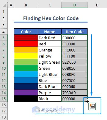 Excel Color Index Formula - ExcelDemy