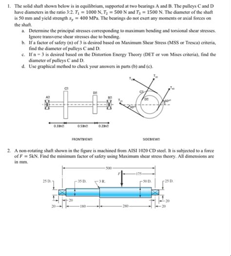 Solved The Solid Shaft Shown Below Is In Equilibrium