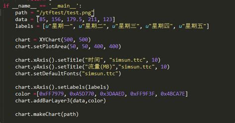 三步实现生成带有图表的word报表（python版） 绿盟科技技术博客