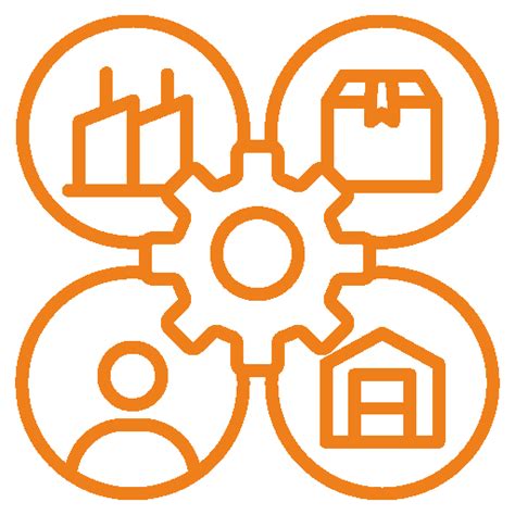 Vendor Identification Business Triangle