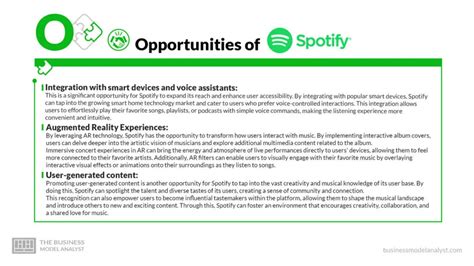 Spotify Swot Analysis 2026