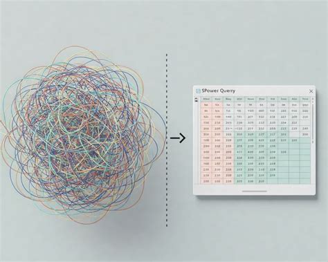 Powerbi Powerquery Datacleaning Datatransformation Bestpractices