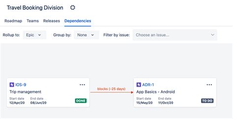 Displaying The Dependencies Map Atlassian Support Atlassian Documentation