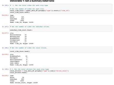 Github Nicolledacumospyberanalysis