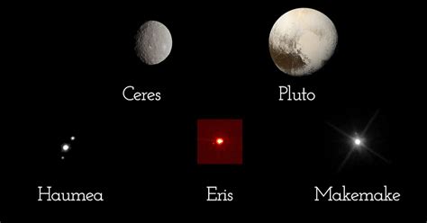 Info On Eris The Dwarf Planet