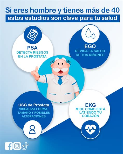 Análisis Clínicos Del Dr Simi ¿antígeno Prostático O Psa Es Una