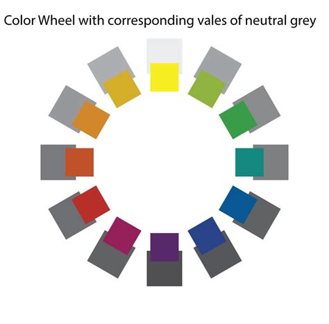 Color Wheel Complementary Colors Grey