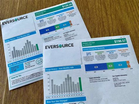 Whats Behind Ct Electric Rate Hikes From Eversource And Ui