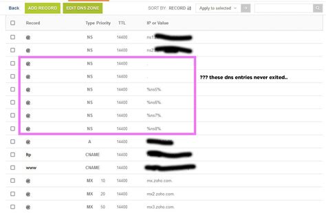 DNS Cluster Slave Deletes Dns After Few Minutes Community Support Hestia Control Panel