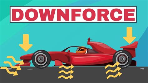 Definition Of Downforce At Taj Wheelwright Blog