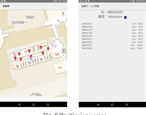 Figure 1 From Indoor Positioning Method Using Proximity Bluetooth Low