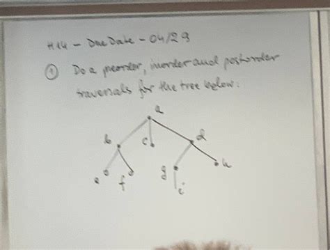 Solved Do A Preorder Inorder And Postordertraversal Of The