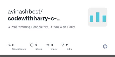 GitHub Avinashbest Codewithharry C Programming C Programming Respository Code With Harry