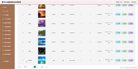 基于web的旅游社交分享系统基于web的旅游社交分享系统实习报告 Csdn博客
