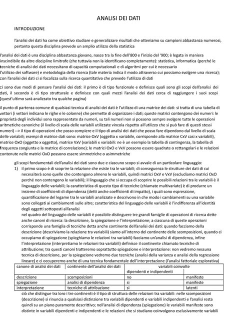 Analisi Dati Riassunti Manuale Analisi Dei Dati Introduzione Lanalisi Dei Dati Ha Come