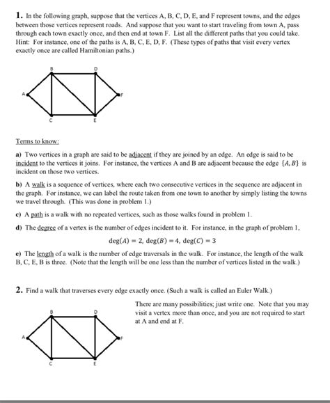 Solved In The Following Graph Suppose That The Vertices Chegg