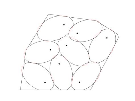 ~sotirisp uav coverage simulations for planar area coverage by a