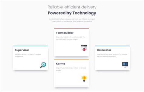 Frontend Mentor Four Card Feature Section Coding Challenge Solution
