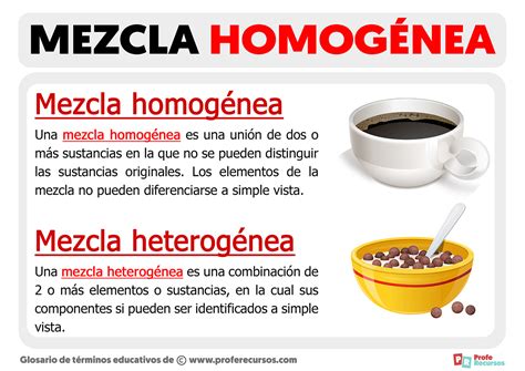 Concepto De Mezclas Homogéneas Exwj