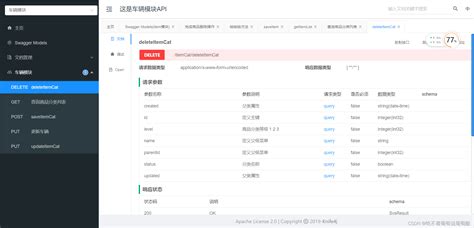 Springboot集成swagger 的使用（详细教程）swagger依赖 Csdn博客