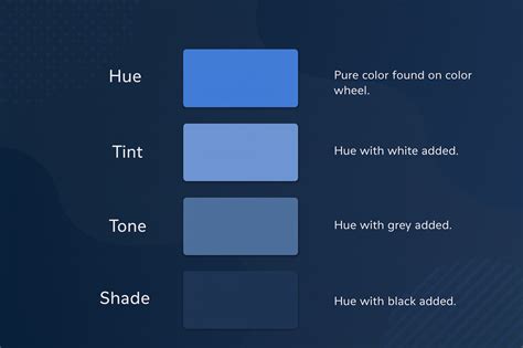 How To Master Neumorphism In Ui Design With Examples Clay
