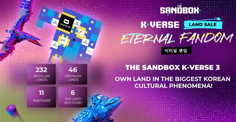 샌드박스 케이버스 랜드세일 이터널 팬덤 참여 방법 살펴보기