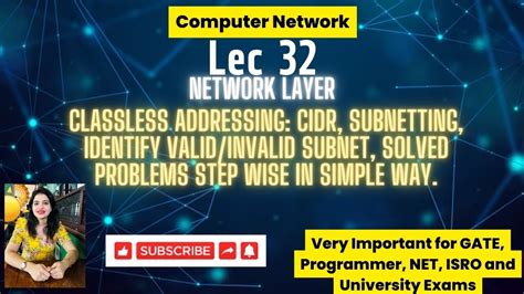 Lec32 Classless Addressing Drawbacks Of Classful Addressing