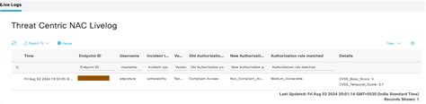 Threat Centric Nac Service Deployment Guide Cisco Community