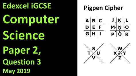 edexcel igcse computer science paper 2 2019 question 3 updated edit