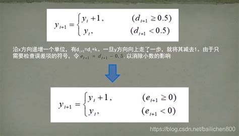 计算机图形学mfc学习笔记：bresenham直线算法bresenham直线算法和moveto Lineto算法 Csdn博客