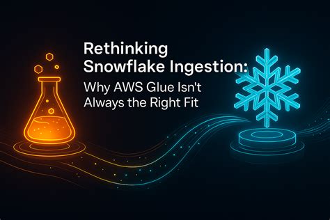 Rethinking Snowflake Ingestion With Aws Glue By Nikhil Suthar Data Engineer Things