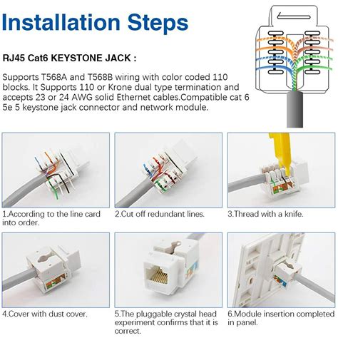 Ethernet Wall Plug Wiring Diagram Wiring Diagram