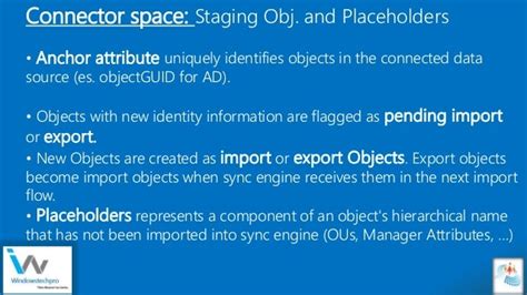 Azure Ad Connect Deep Dive Webinar Ppt
