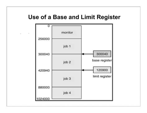 Computer System Structure Pdf