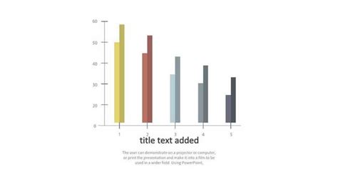 Visualizing Regional Demographics Bar Chart Displaying Population