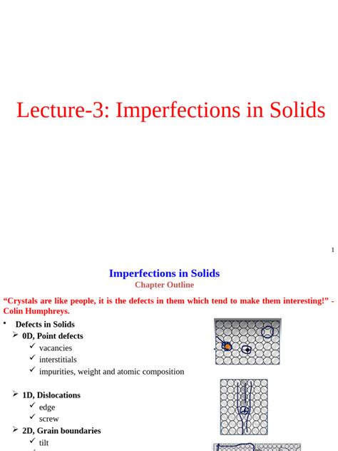 Lecture 3 Imperfections In Solids7th Sep2020 Pdf Crystallographic