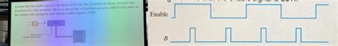 Assume That The Enable Signal In The Figure Below Has Chegg