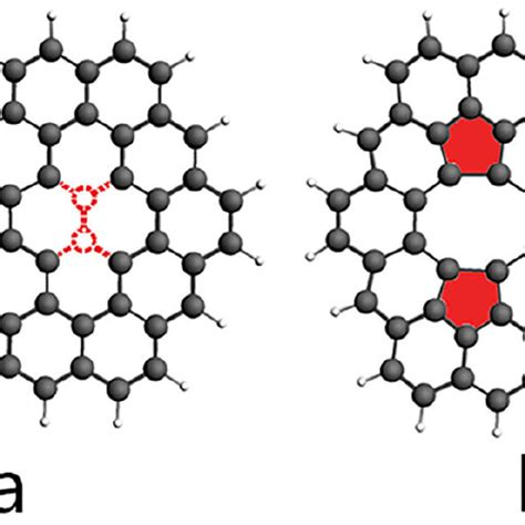 Assumed Topological Characters Of Build Defect Structures Of Graphene