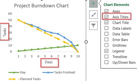 How To Create A Burndown Chart In Excel With Easy Steps Excel Insider