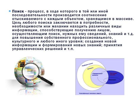 Алгоритмы поиска данных 10 класс презентация онлайн