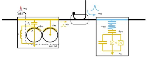 Photon Router Connects Quantum Networks Via Superconducting Qubits And