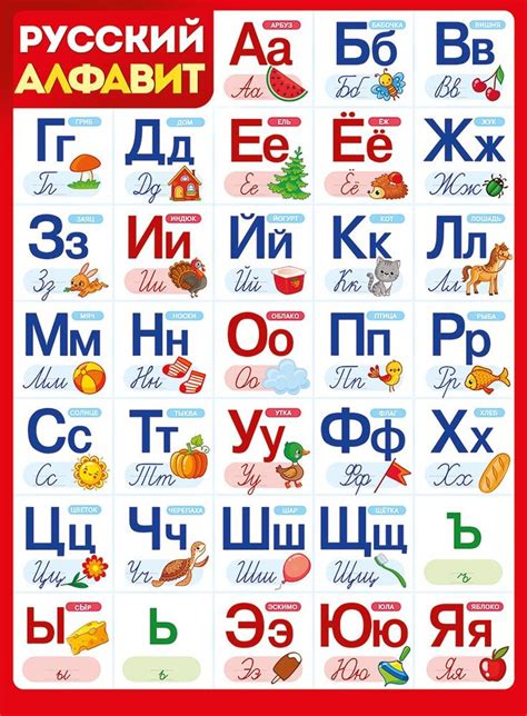Алфавит русский для детей картинки по порядку