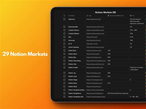 Notion Template Checklist Rnotionapp