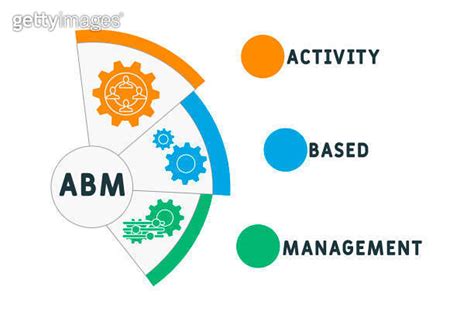 Abm Activity Based Management Acronym 이미지 1440216004 게티이미지뱅크