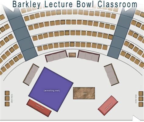 Steamy Stories Barkley College Remedial Sex Education Part 1