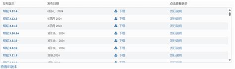 Python安装与环境配置python安装及配置 Csdn博客 Python安装与环境配置python安装及配置 Csdn博客