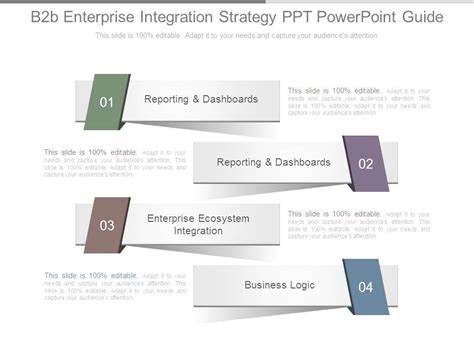 B B Enterprise Integration Strategy Ppt Powerpoint Guide Templates PowerPoint Presentation