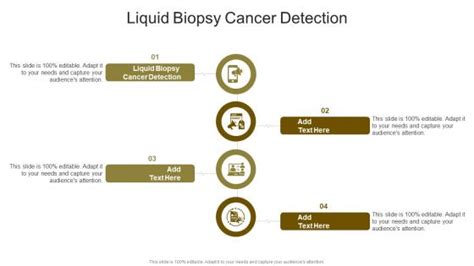 Liquid Biopsy Cancer Detection Powerpoint Templates Slides And Graphics